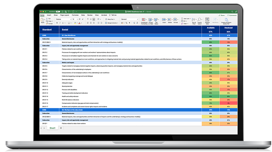 ESRS Gap Analysis Tool - Start Your Reporting Transition Today | Maplecroft
