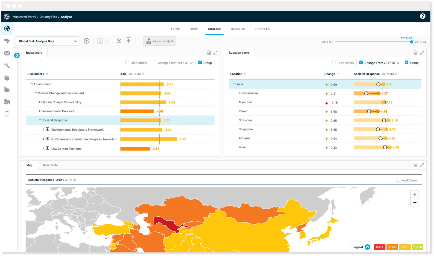 Risk Mapping, Data & Analytics | Maplecroft